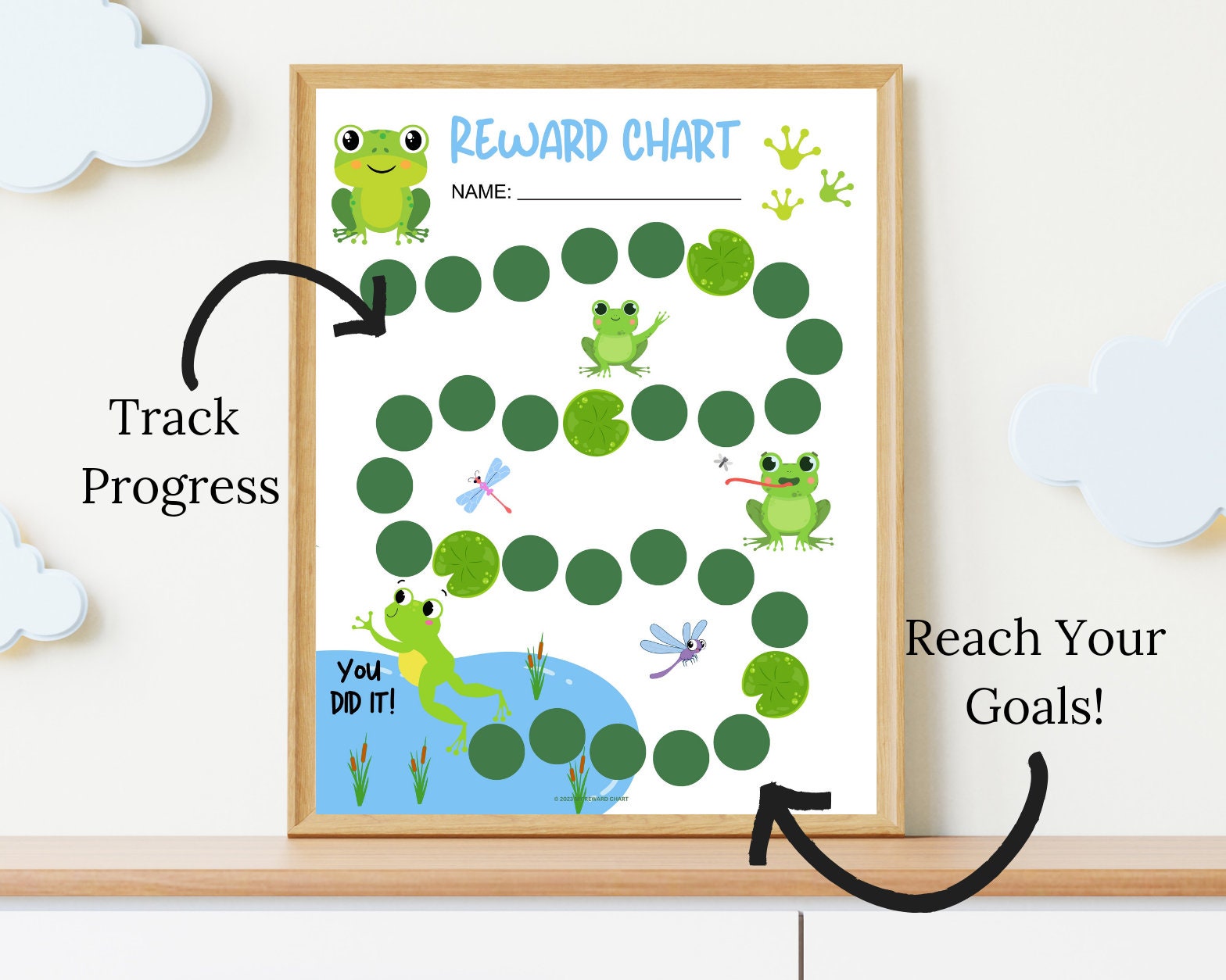 Frog Reward Chart: Potty Training & Behavior Tracker (printable PDF) - Etsy