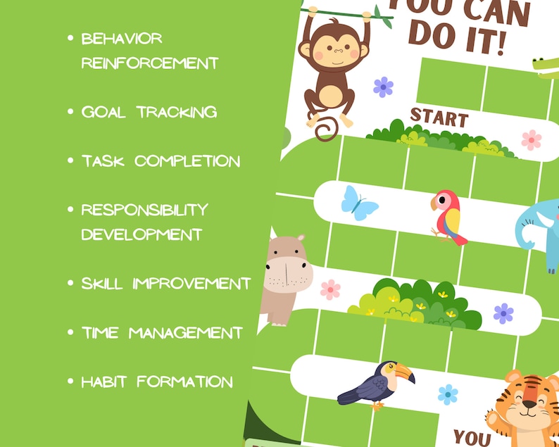 Printable Reward Chart, Jungle Reward Chart, Zoo Sticker Chart, Monkey ...