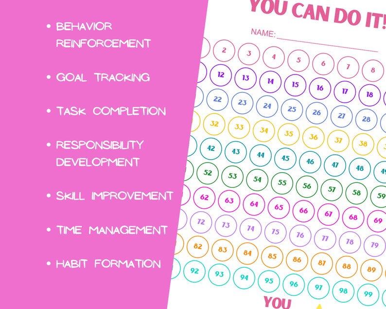 Kids Printable Reading Chart, Reading Reward Chart, Kids Reward Chart ...