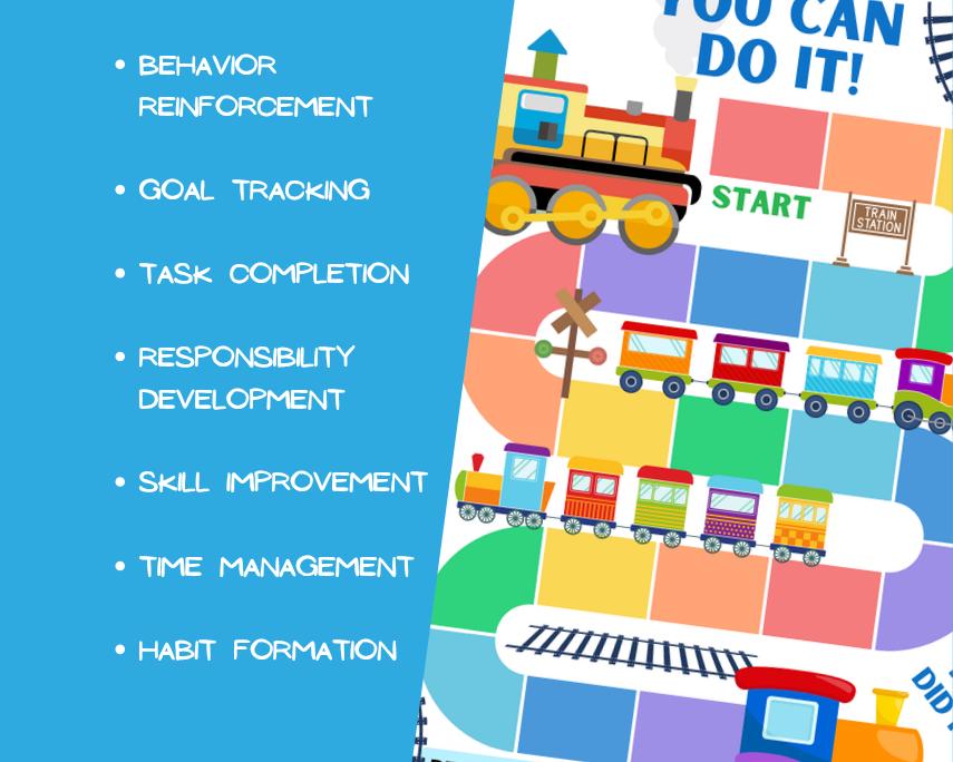 Printable Train Reward Chart: Kids Behavior & Potty Training (PDF) - Etsy