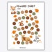 Forest Animals Reward Chart: Fall Behavior Tracker (printable PDF) - Etsy