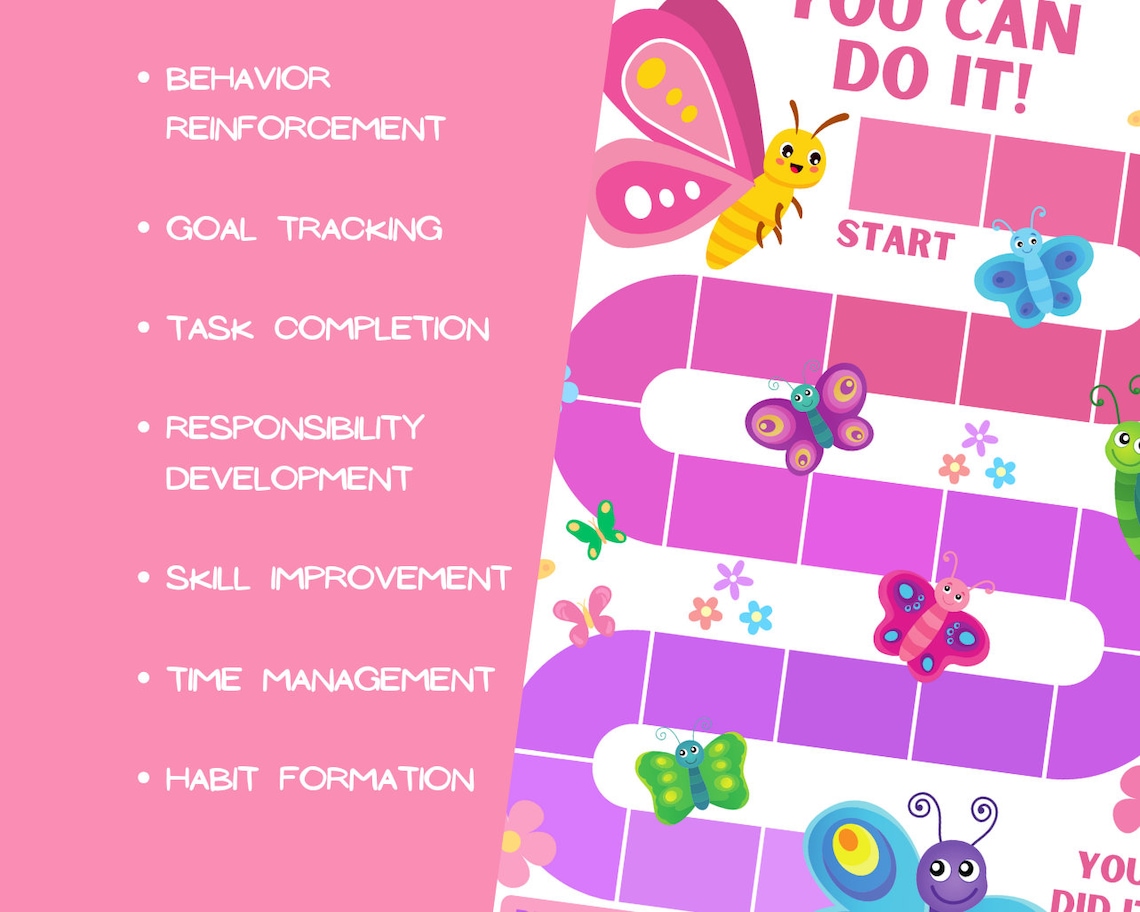 Butterfly Reward Chart Printable, Girls Sticker Chart, Spring Reward ...