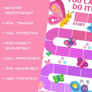 Butterfly Reward Chart Printable, Girls Sticker Chart, Spring Reward ...