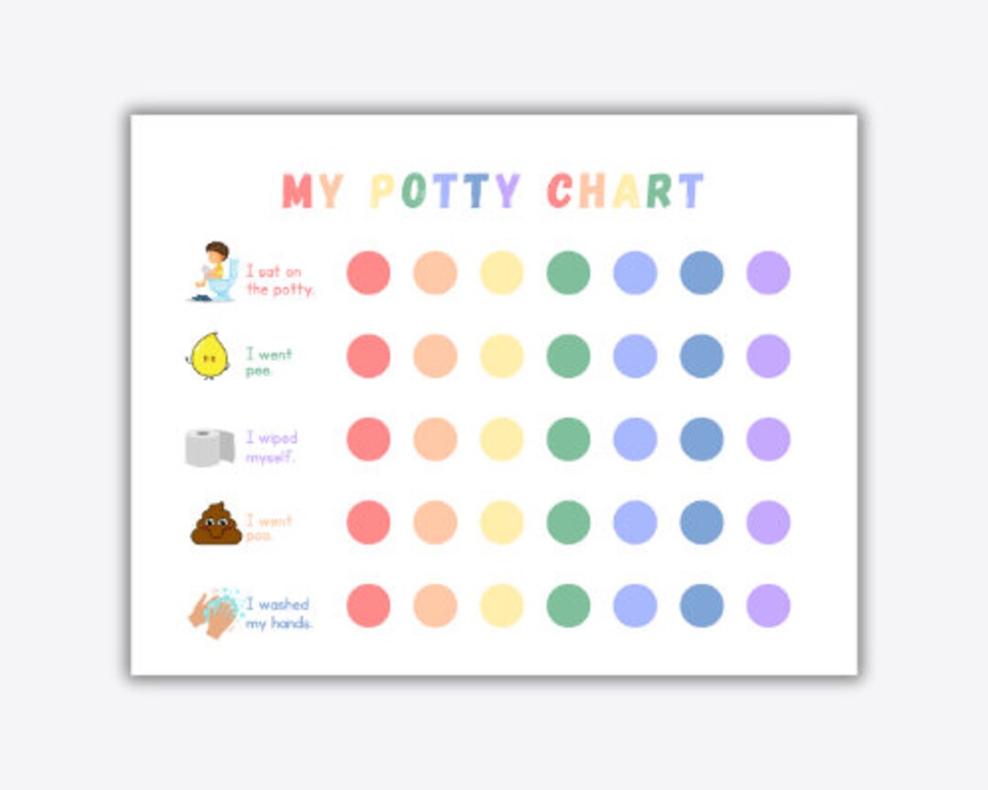 Printable Potty Training Chart, My Potty Chart, Potty Chart Girls, Boys ...