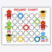 Printable Robot Reward Chart for Boys: Potty Training, Behavior ...