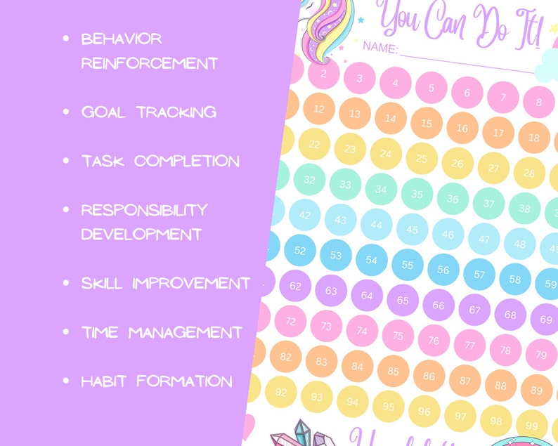 Kids Printable Reading Chart, Reading Reward Chart, Kids Reward Chart ...