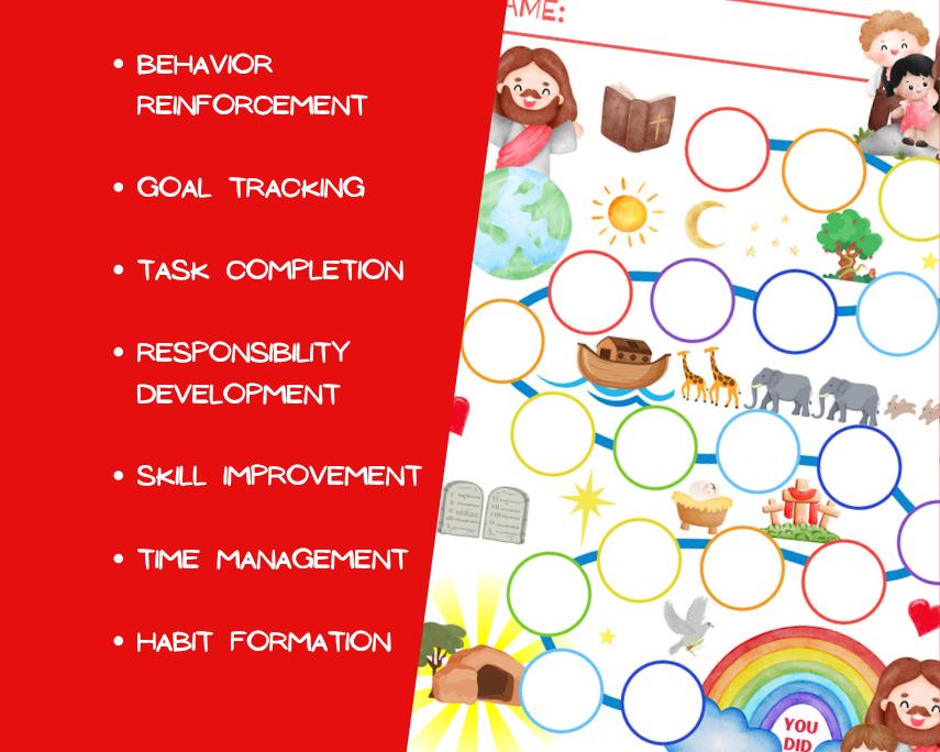 Jesus Reward Chart, Bible Reading Tracker, Church School Chart ...