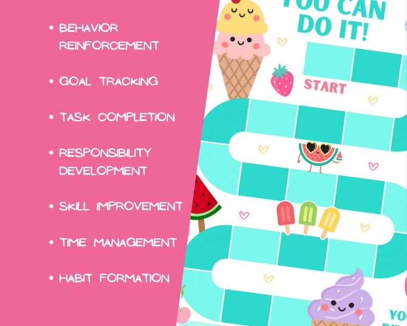 Ice Cream Sticker Chart, Summer Reward Chart, Popsicle Behavior Chart ...