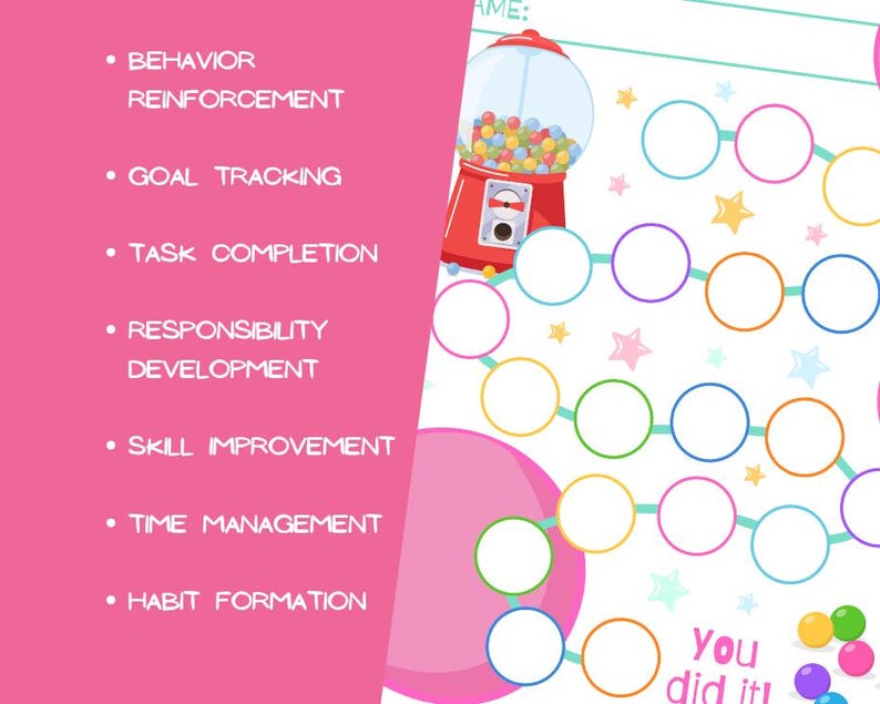 Bubble Gum Reward Chart: Fun Behavior Tracker (PDF) - Etsy