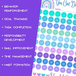 Kids Printable Reading Chart, Reading Reward Chart, Kids Reward Chart ...