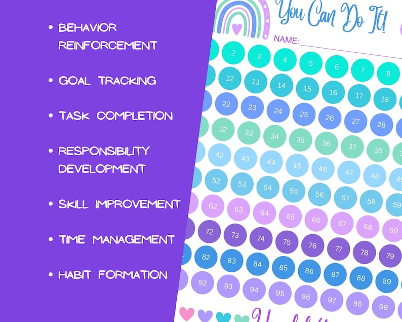 Rainbow Reading Reward Chart: Kids 100-day Challenge (PDF, PNG, JPG) - Etsy