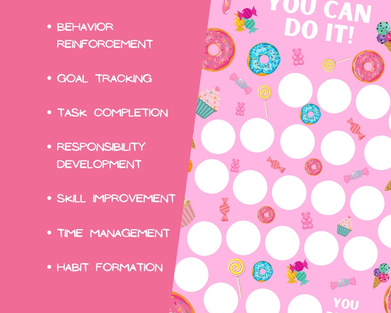 Candy Reward Chart: Potty Training, Chores, Goals (PDF) - Etsy