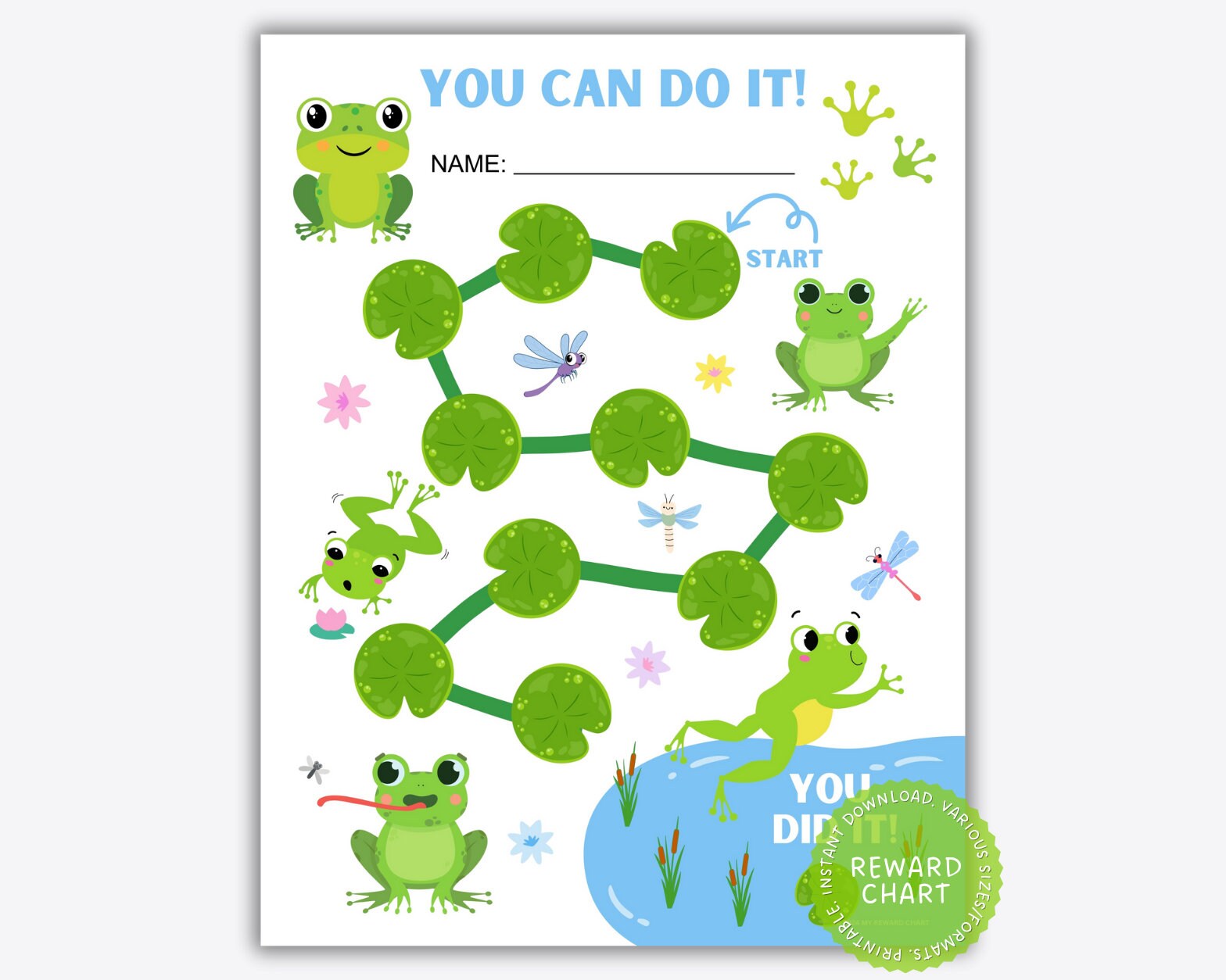 Frog Reward Chart, Printable Potty Training Chart for Toddlers ...