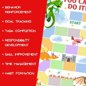 Dragon Reward Chart, Sticker Chart, Behavior Chart, Potty Training ...
