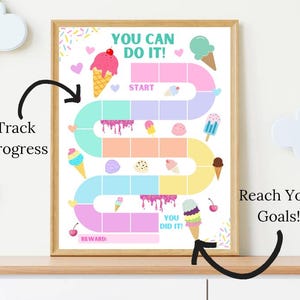 Ice Cream Reward Chart, Behavior Chart, Sticker Chart, Potty Training ...