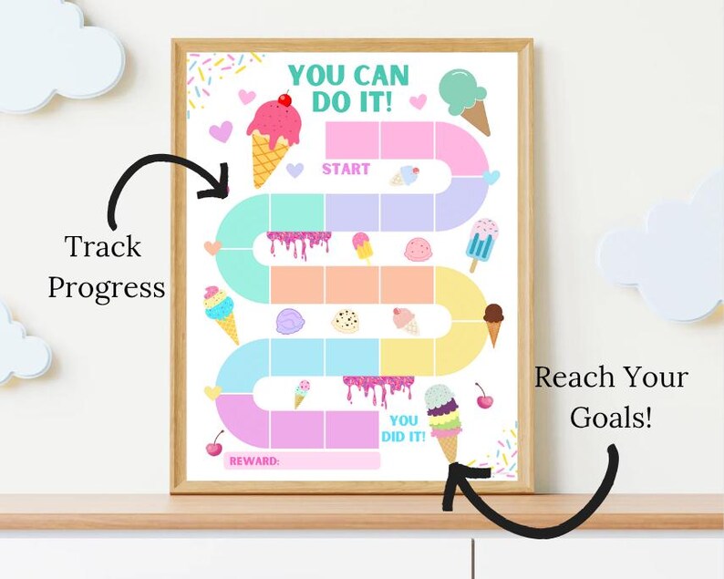 Ice Cream Reward Chart, Behavior Chart, Sticker Chart, Potty Training ...
