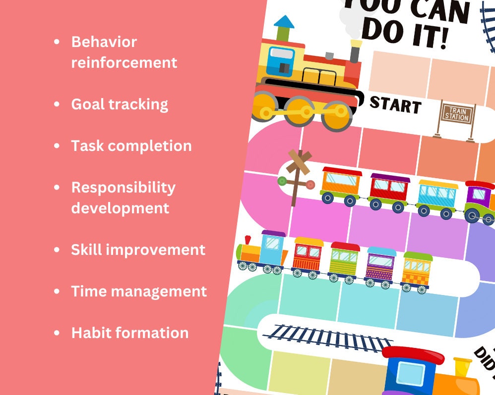 Train Reward Chart, Behavior Charts for the Home, Reward Chart Kids ...