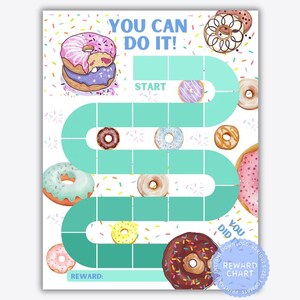 Donut Reward Chart for Kids: Potty Training, Behavior Goals (PDF, PNG ...