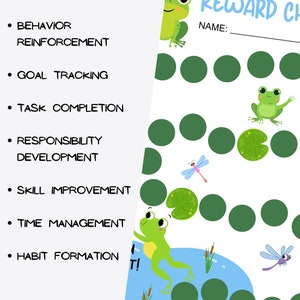 Frog Reward Chart: Potty Training & Behavior Tracker (printable PDF) - Etsy