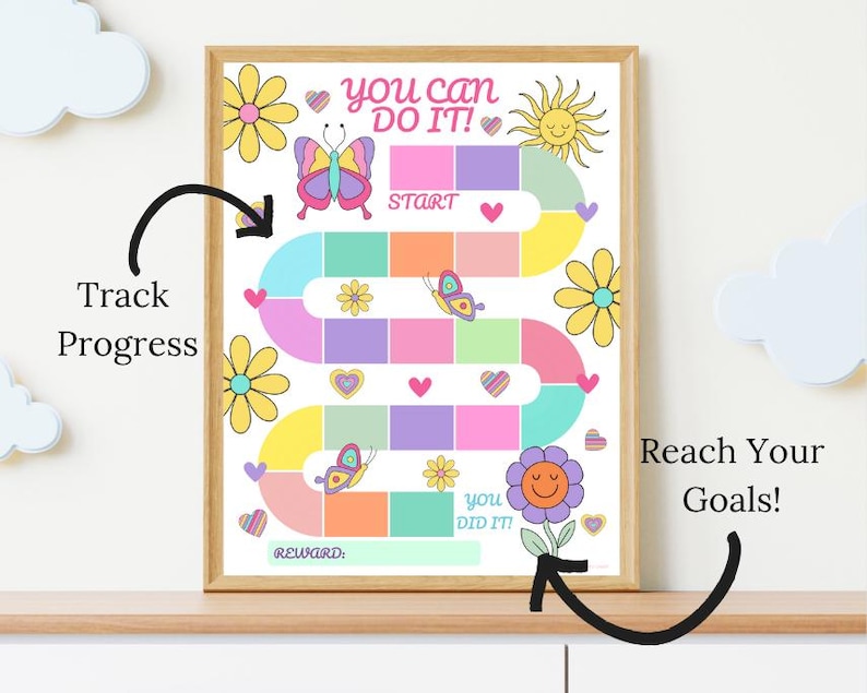 Groovy Butterfly Reward Chart: Kids Behavior Tracker (PDF, PNG, JPG) - Etsy
