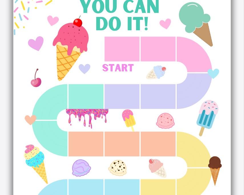 Ice Cream Reward Chart, Behavior Chart, Sticker Chart, Potty Training ...