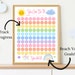 Kids Printable Reading Chart, Reading Reward Chart, Kids Reward Chart ...