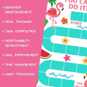 Flamingo Reward Chart, Summer Sticker Chart, Behavior Chart, Potty ...