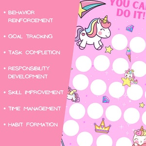 Unicorn Reward Chart Printable, Girls Sticker Chart, Potty Training ...