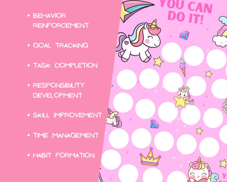 Unicorn Reward Chart: Kids Behavior & Potty Training (digital Download ...
