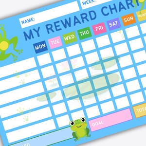 Frog Chore Chart, Printable Chore Chart for Kids, Toddler Routine, Task ...