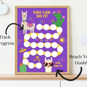 Llama Reward Chart for Kids: Potty Training, Behavior (PDF, JPG, PNG ...