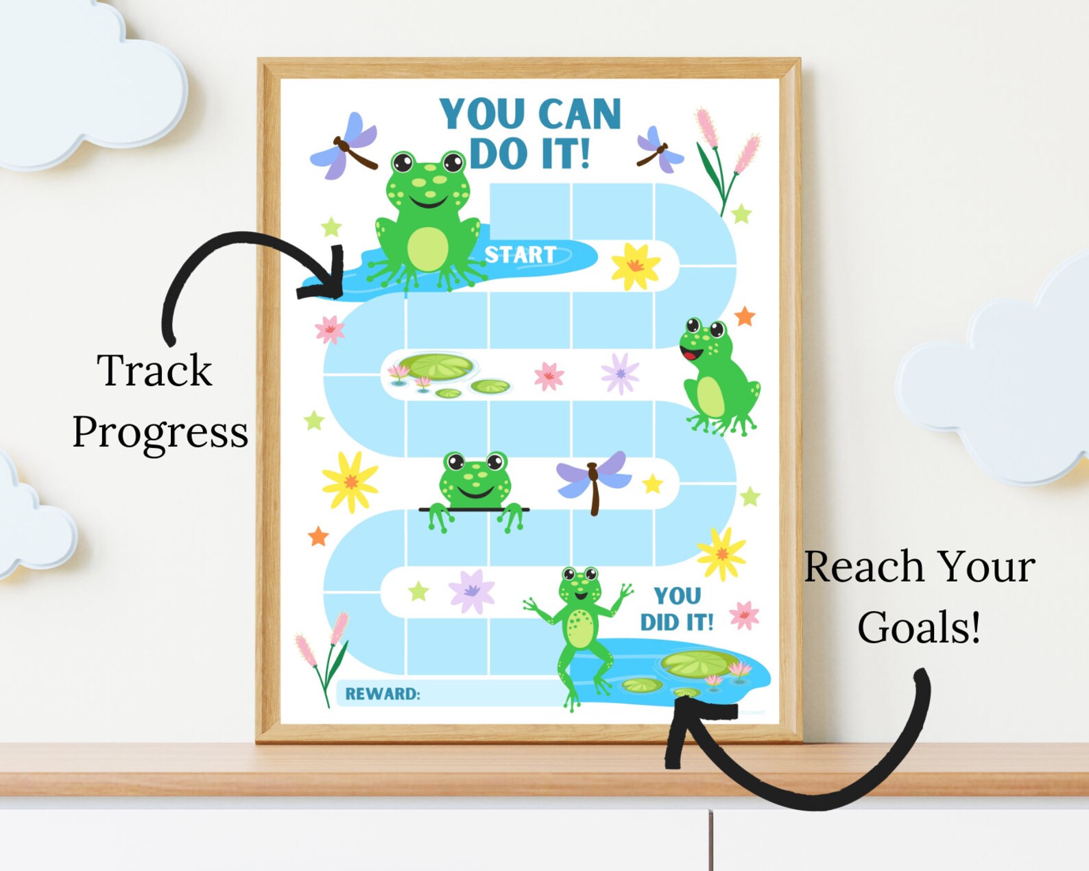 Frog Reward Chart, Reading Reward Chart, Classroom Reward Chart, Adult ...