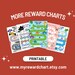 Autumn Turkey Reward Chart: Fall Classroom Behavior, Potty Training ...