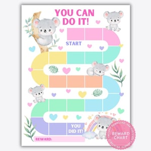 Koala Reward Chart: Kids Behavior & Potty Training (digital Download ...