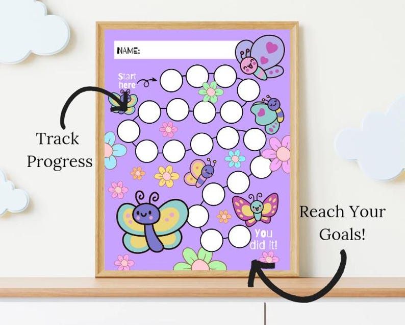 Butterfly Reward Sticker Chart, Toddler Reward Chart, Printable Potty ...