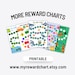 Flower Reward Chart, Butterfly Sticker Chart, Behavior Tool, Classroom ...