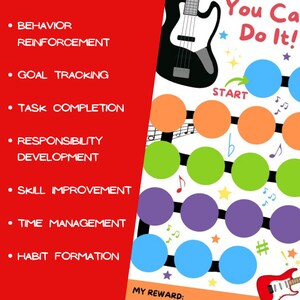 Electric Guitar Practice Reward Chart: Music Class Printable (PDF) - Etsy