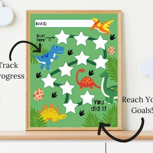 Potty Training Chart Bundle for Toddler Boys, Sticker Chart, Behavior ...