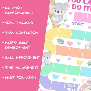 Koala Reward Chart: Kids Behavior & Potty Training (digital Download ...