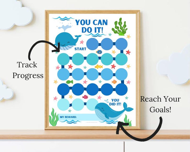 Whale Reward Chart: Under the Sea Toddler Habit Tracker (PDF, PNG, JPG ...