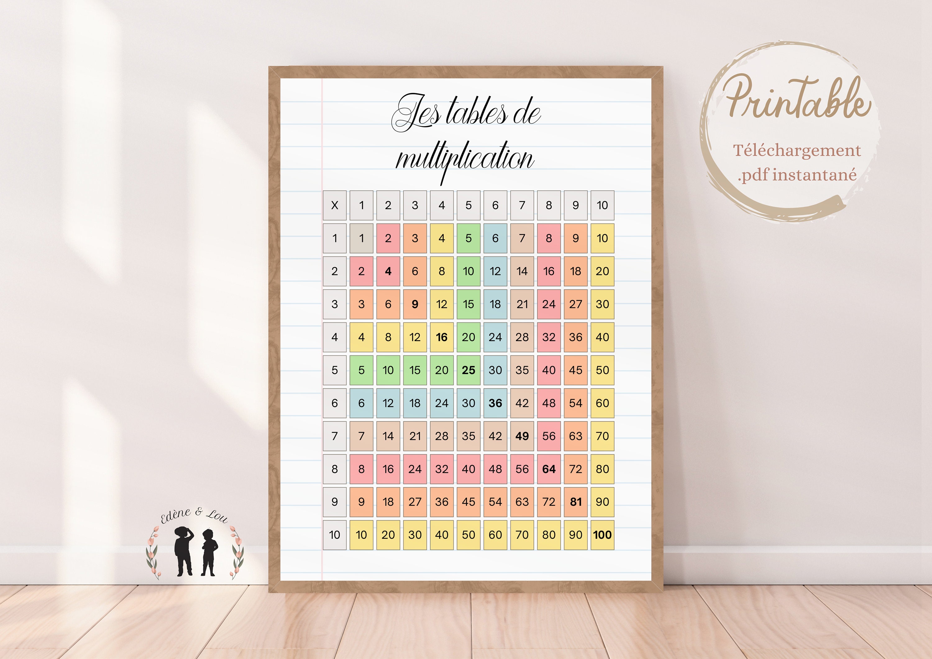 Les tables de multiplications - affiche éducative enfant - ludique ...