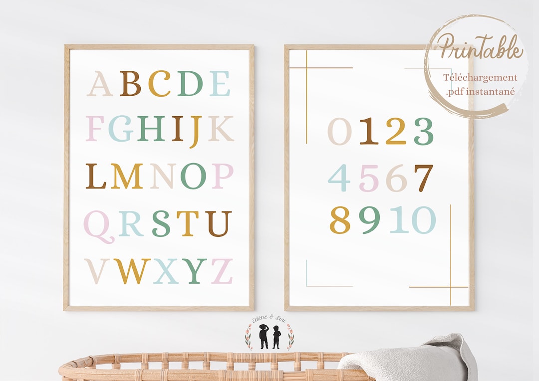 Alphabet & Numbers Poster - ABC and 123 Poster Duo - Child and Baby ...