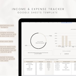 Income Expense Tracker Google Sheets Minimalist Design Template - Etsy
