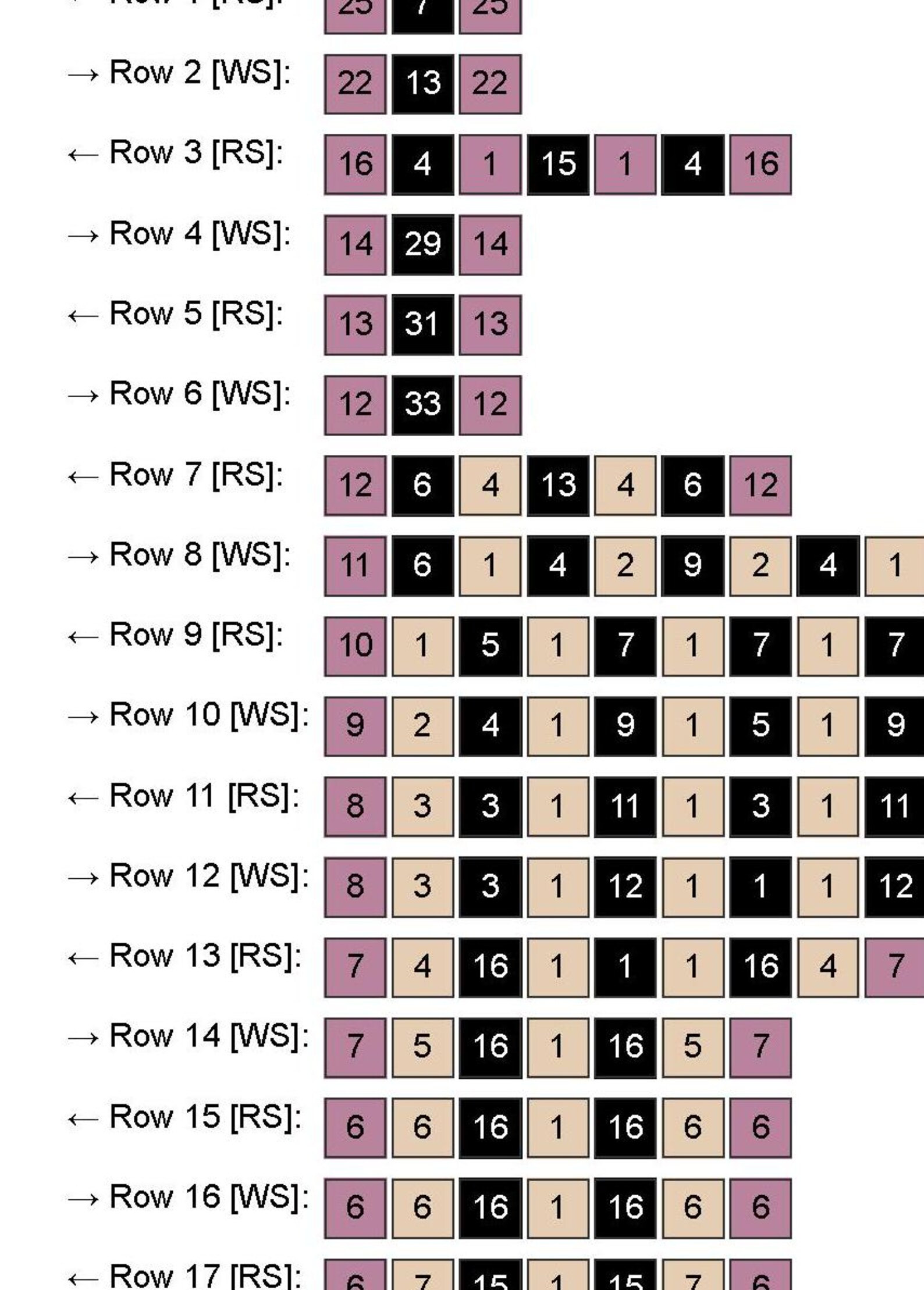Pug Dog Knitting Chart - PDF Digital Download - Intarsia Colorwork ...
