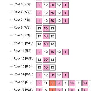 Poodle Knitting Chart - PDF Pattern for Machine & Hand Knitting ...