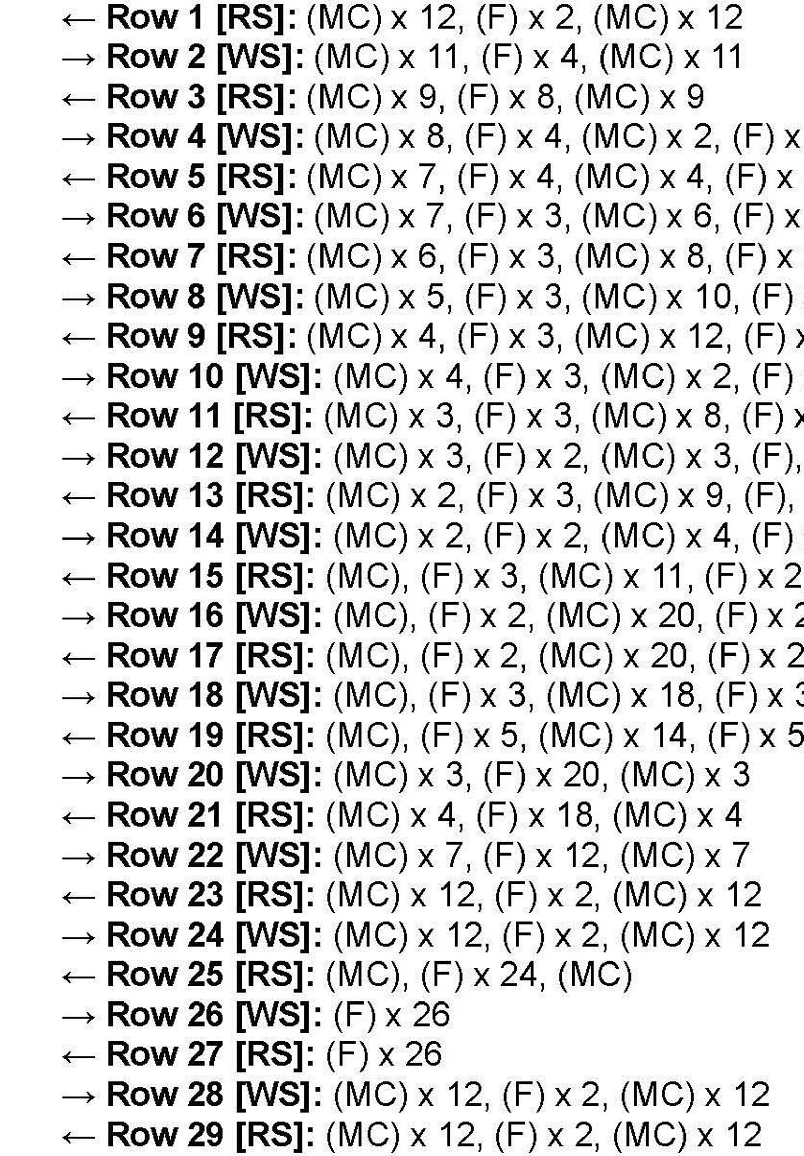 Fish Skeleton Knitting Chart – PDF Diagram and Written Instructions ...