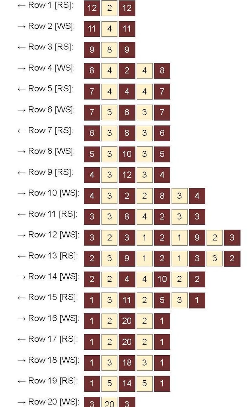 Fish Skeleton Knitting Chart – PDF Diagram and Written Instructions ...
