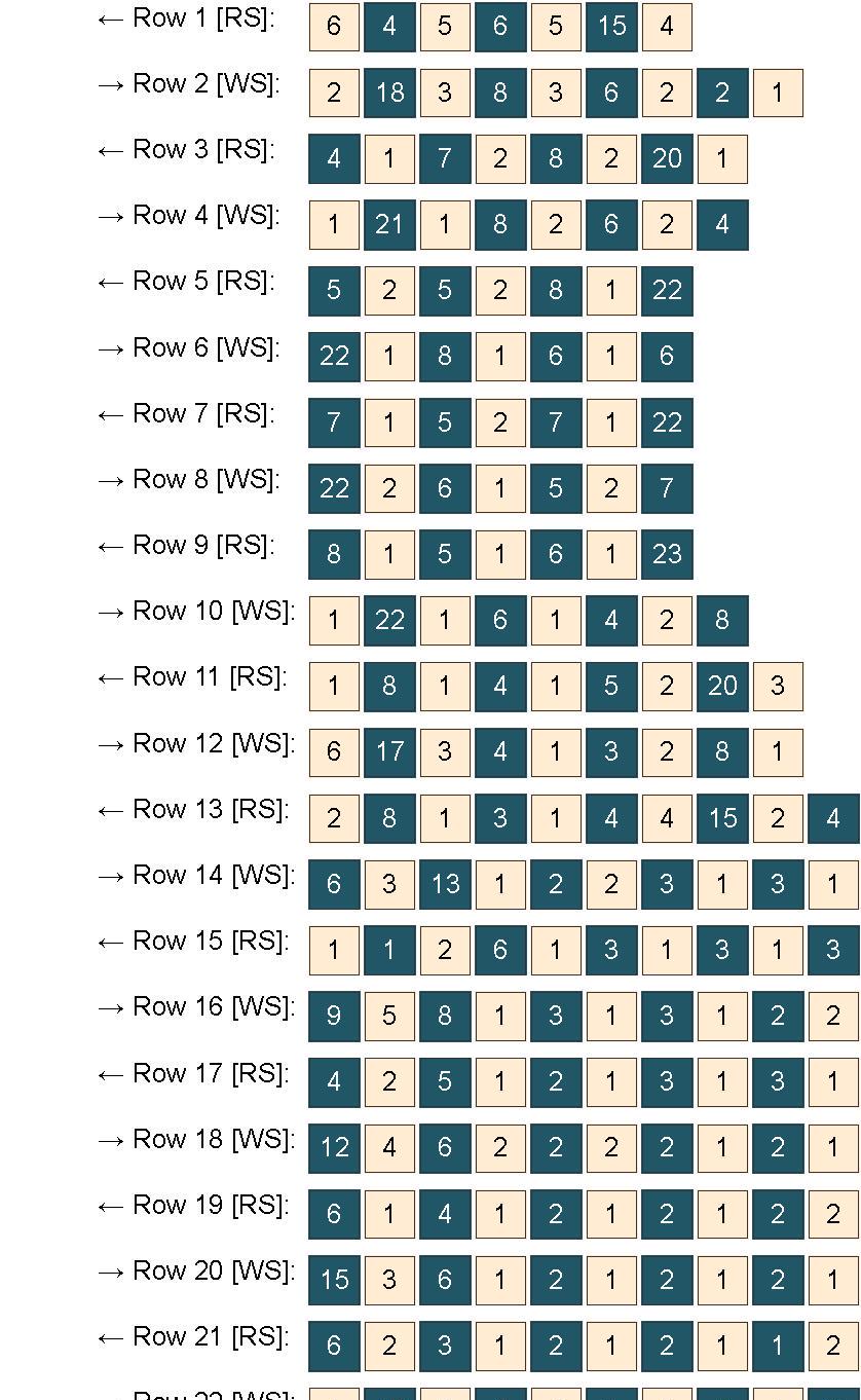 Abstract Floral Bloom Knitting Chart – PDF Pattern for Machine Knitting ...