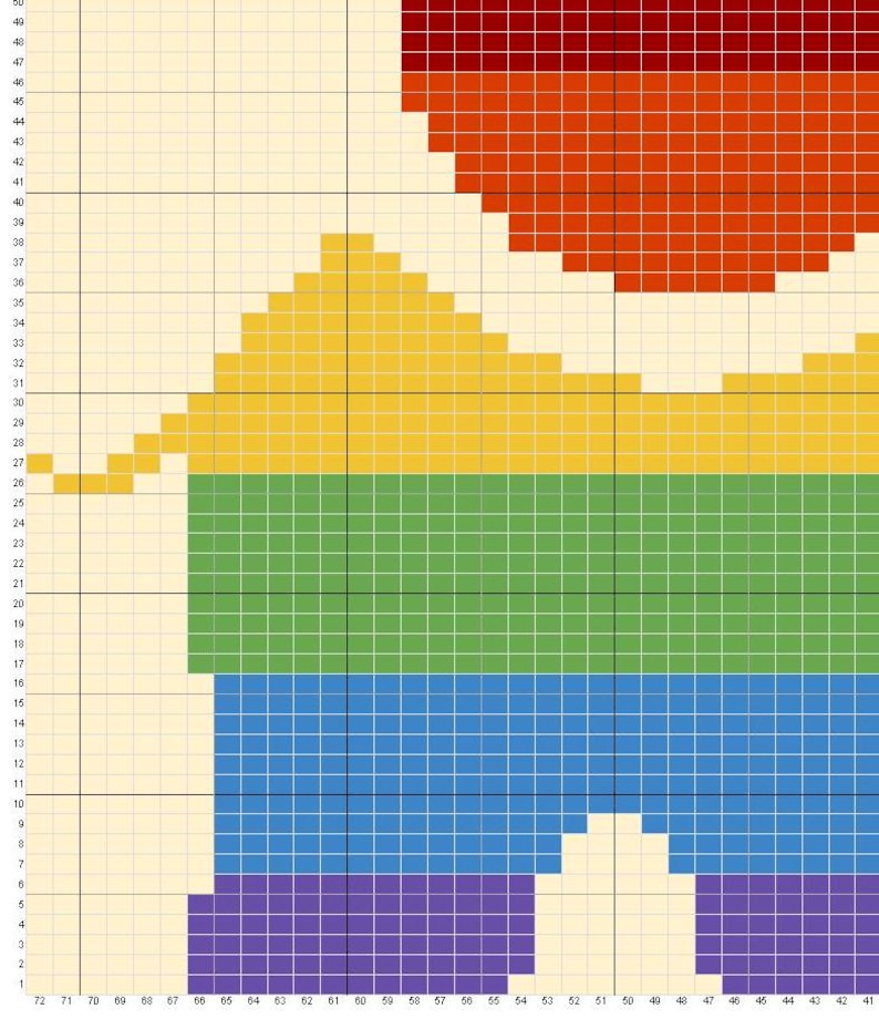 Rainbow Elephant Knitting Chart - PDF Diagram and Written Instructions ...