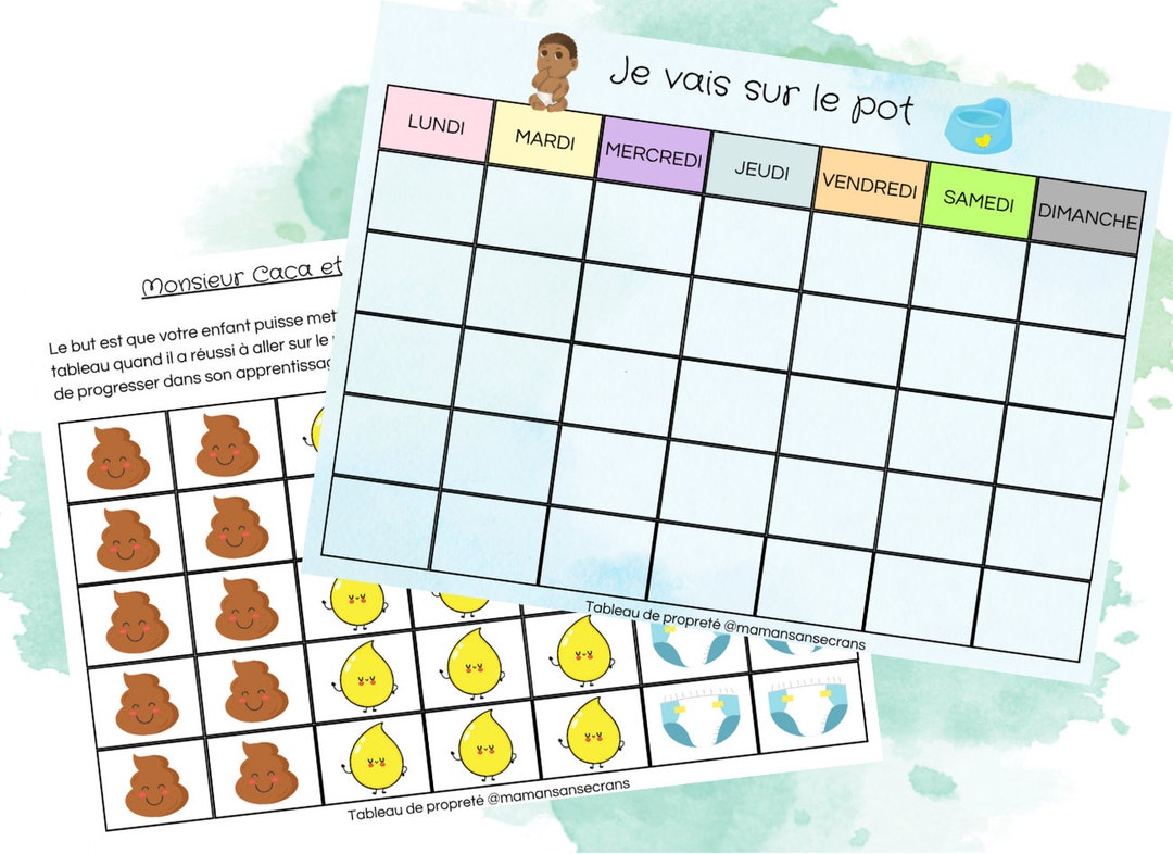 Cleanliness Chart - Etsy